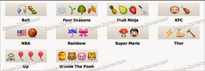 Answers : Quess The Emoji: Guess The Emoji - Level 5