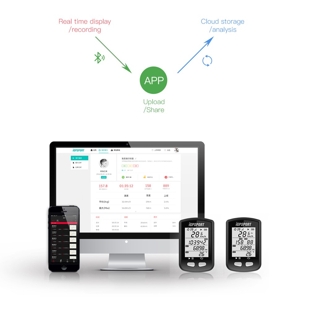 Excelente GPS lowcost para a tua Bike - iGPSPORT IGS10 - Pedalar com Ideias
