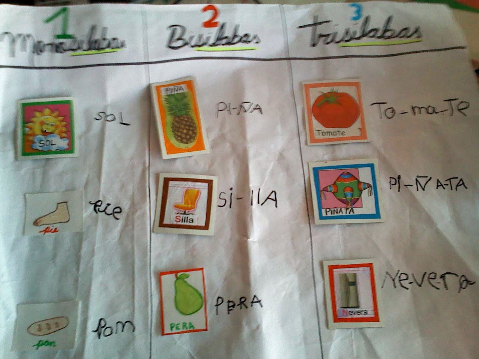 Mi Pequeño Mundo : Separando Silabas