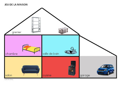 Le Journal de Chrys: LE JEU DE LA MAISON