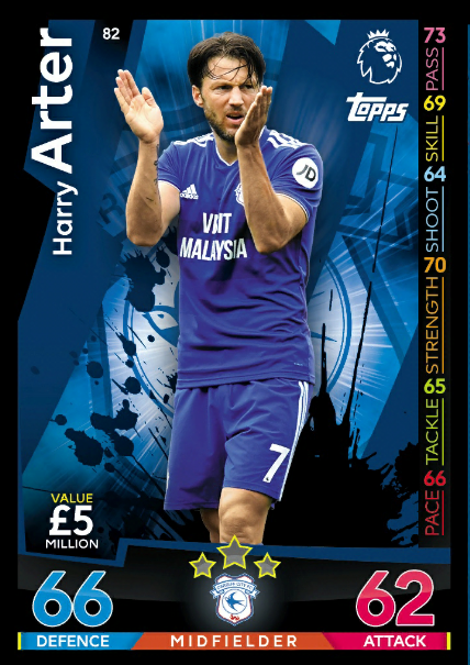 Football Cartophilic Info Exchange: Topps - Match Attax 2018/19 (035 ...