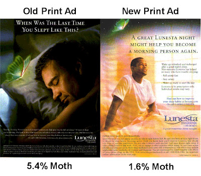 Pharmaceutical Printed Promotional Materials(Advertisements)-15 ...