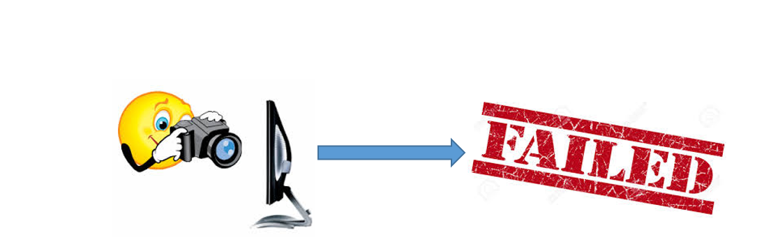 Automationplace: Capture Screen Shot on Failure Test cases using TestNG.
