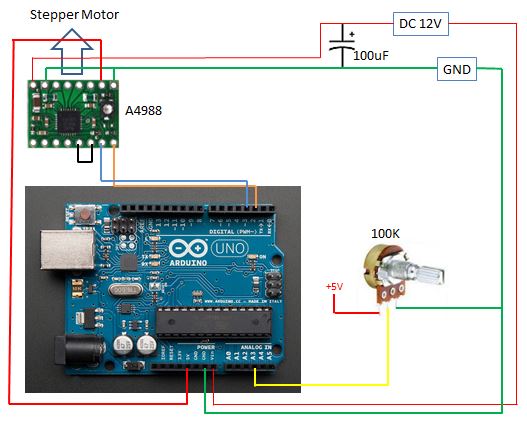 Blog of Wei-Hsiung Huang: Controlling NEMA-17 stepper motor speed with ...