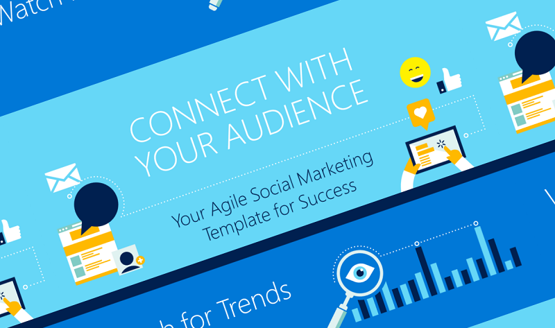Connect With Your Audience: Your Agile Social Media Marketing Template ...