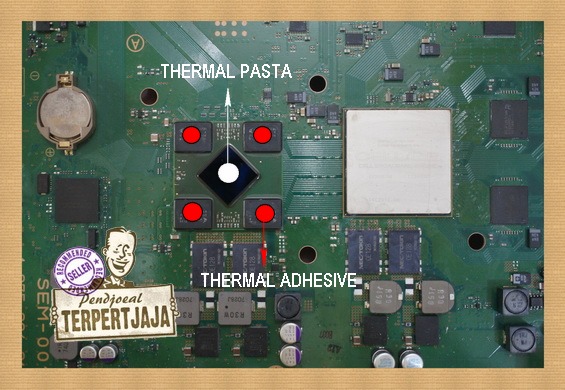 rellpost: CARA MEMASANG IHS IC RSX YANG SUDAH DILEPAS