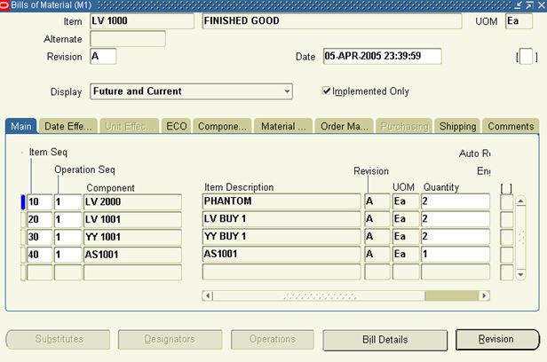 Oracle Bill Of Material: July 2012