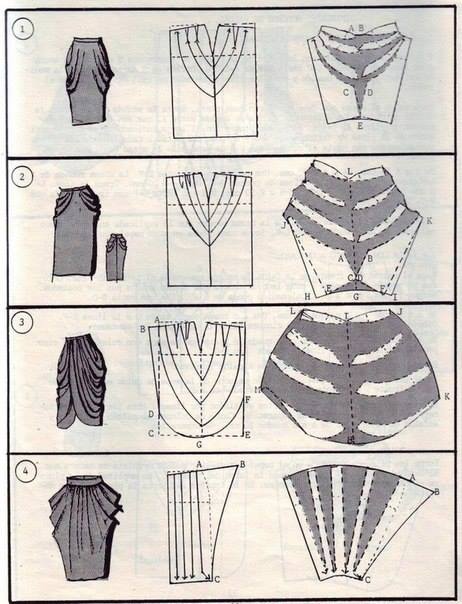 Thediypoint: 5 Tutorials Steps For Making Dress Your Self | Fashion
