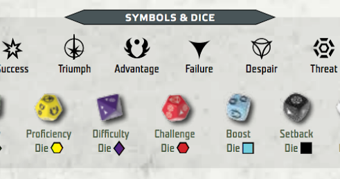 Embers of the Empire: Dice Symbols & Rolling Guidelines