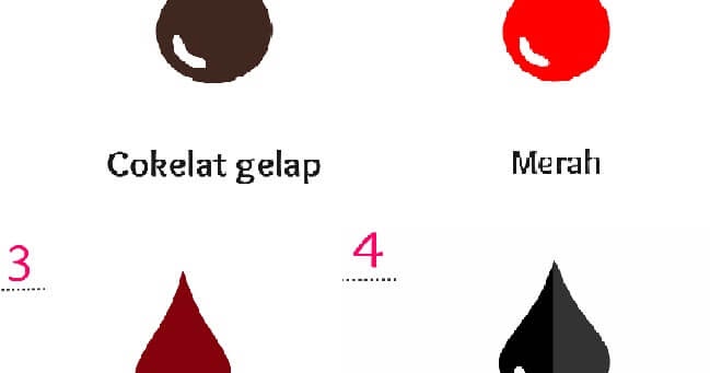 darah period berwarna hitam - TaniyahtaroPierce