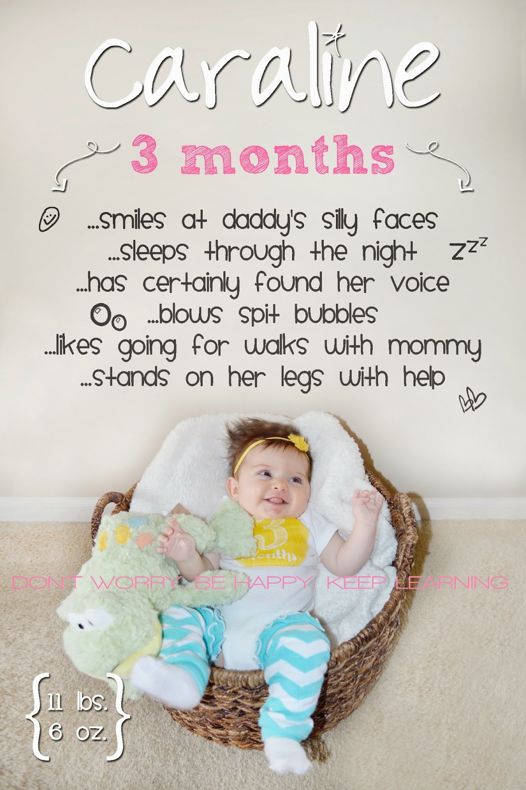 Don't worry. Be happy. Keep learning.: Three months.