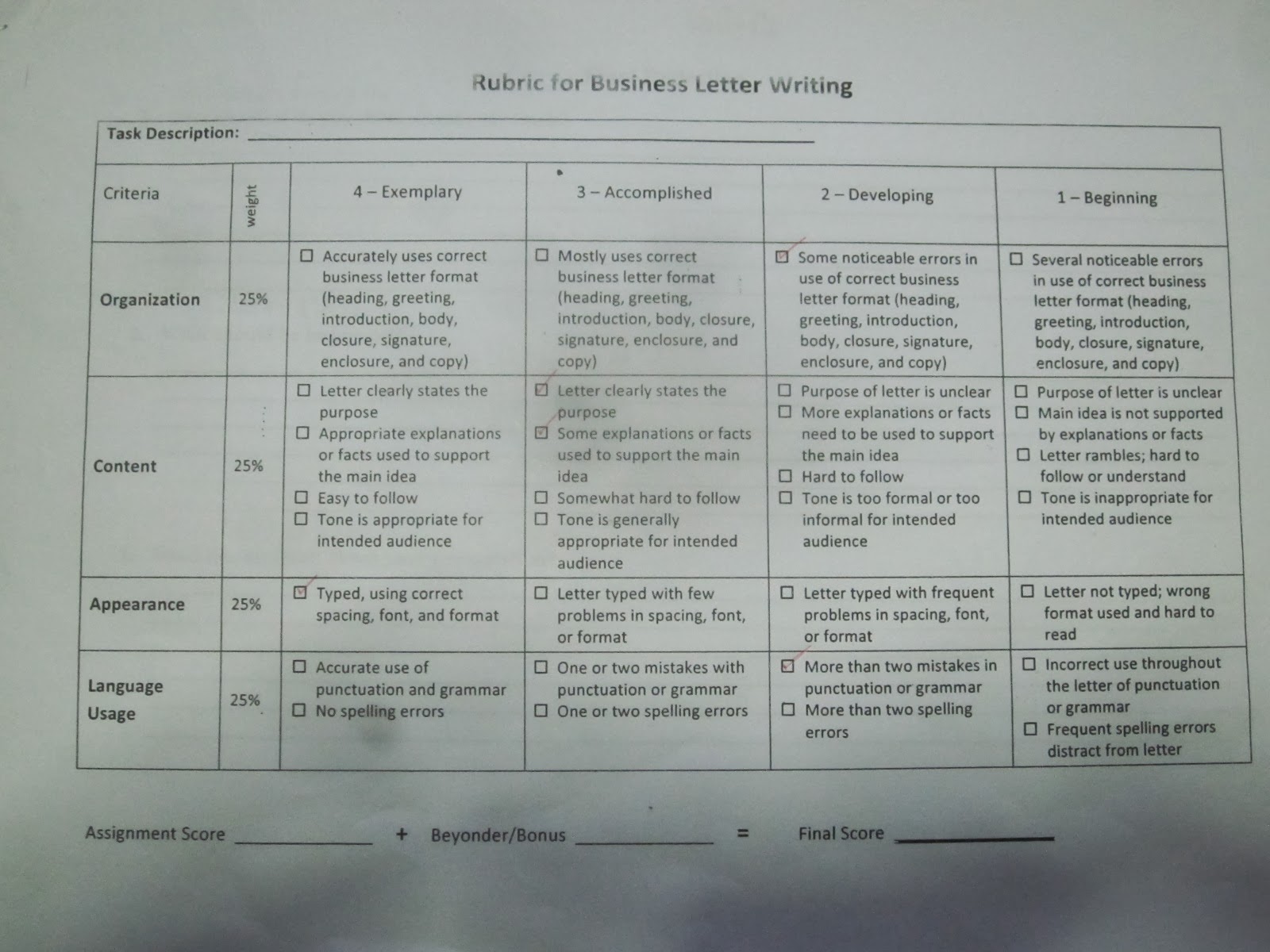 Rubric for Business Letter Writing