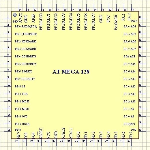 Modul 3 Mikroprosesor dan Mikrokontroler