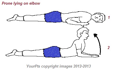 Physiotherapy clinic in delhi,south delhi : General Exercises For Back Pain