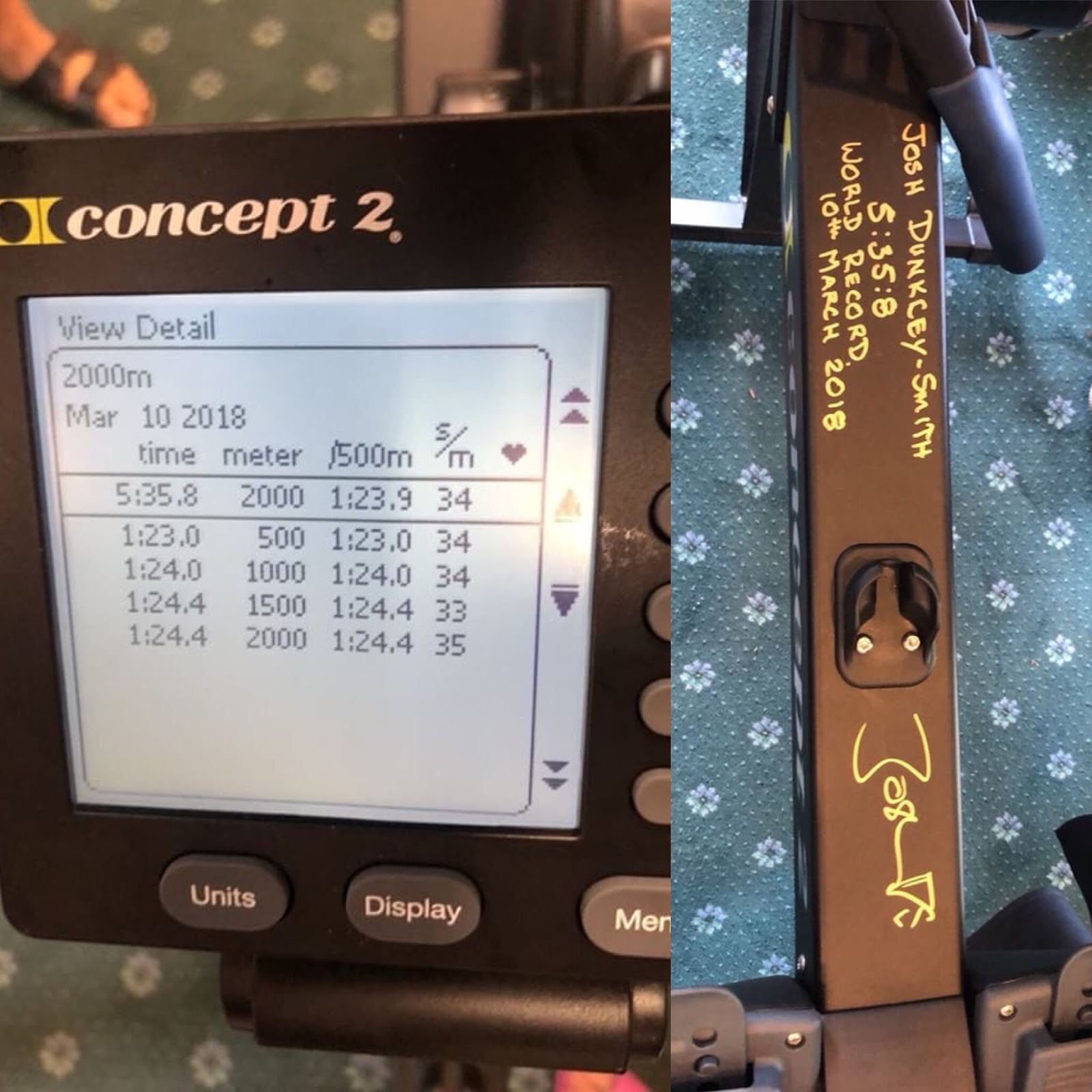 Erg Monster: 8 Questions with World Indoor Rowing Record Holder for 2k ...