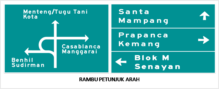 Inilah RAMBU - RAMBU TANDA LALU LINTAS LENGKAP BESERTA DENGAN GAMBAR ...