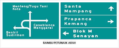 Inilah RAMBU - RAMBU TANDA LALU LINTAS LENGKAP BESERTA DENGAN GAMBAR ...