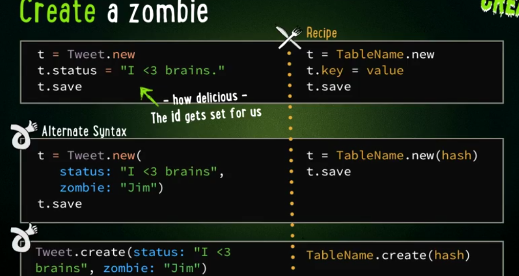 Rails Rails Rails Ror Zombies Tutorial Notable Point