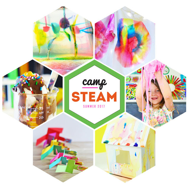 Share it! Science : A Patriotic Spin on the Zoetrope Animation STEAM ...