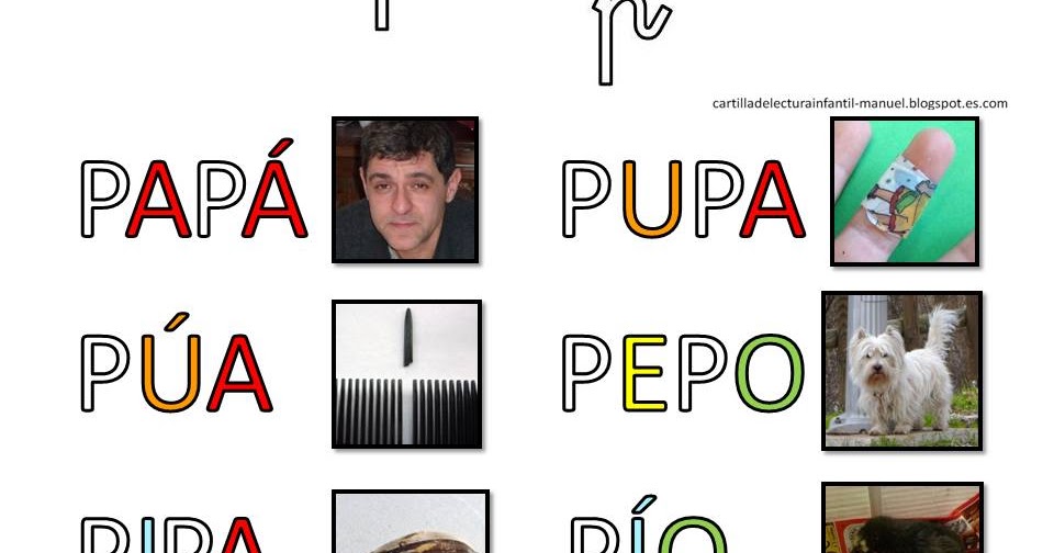 CARTILLA DE LECTURA INFANTIL : Letra P sílaba a sílaba, vídeo