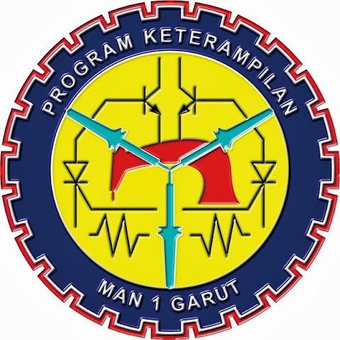 Keterampilan MAN 1 Garut