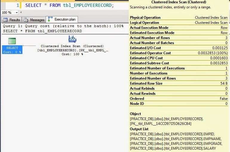 Microsoft SQL Server Knowledge Bank: Understanding of Execution Plan ...