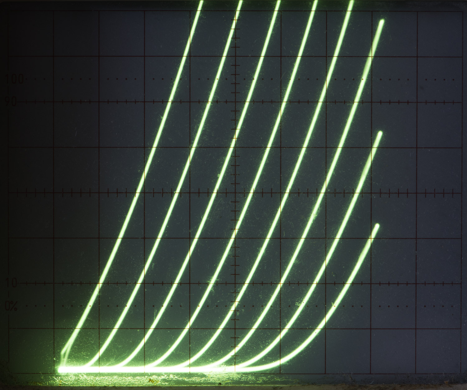 VinylSavor: Tube of the Month : The 7A4