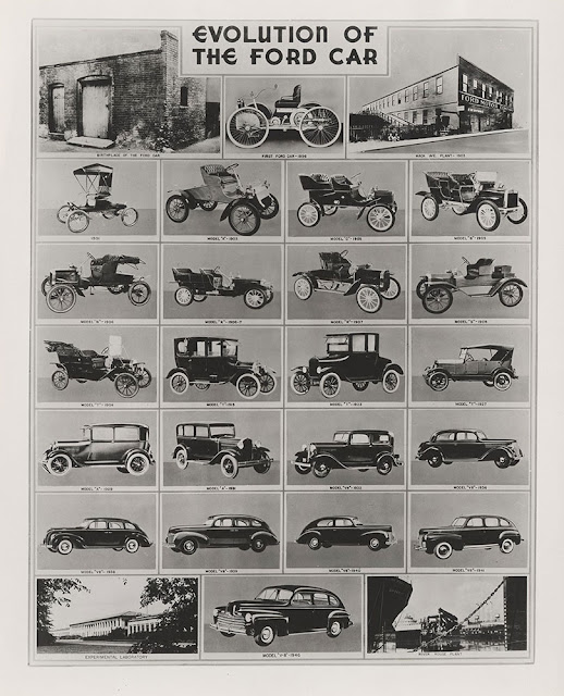 Evolution of the Ford Car: 1896 to 1946 - auto moto