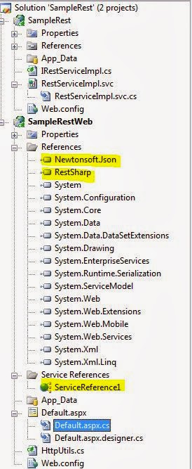 Net Code For U Pass Json String Data To Rest Service Post Method Using C