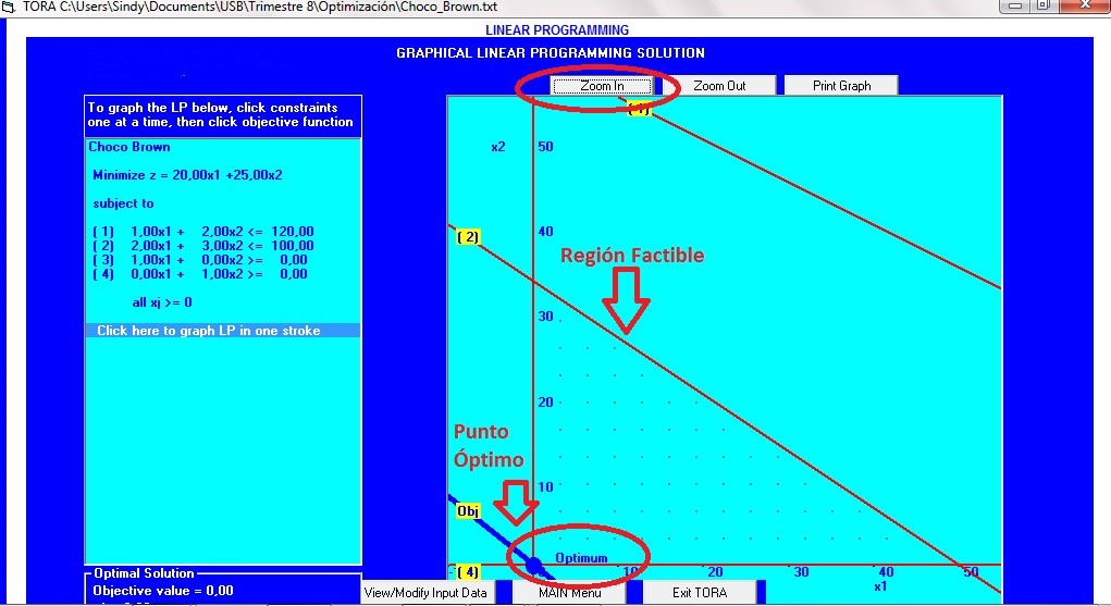 SIMULACIÓN: Como utilizar el Software TORA