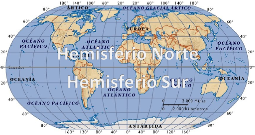 hemisferio | Diccionario de biología