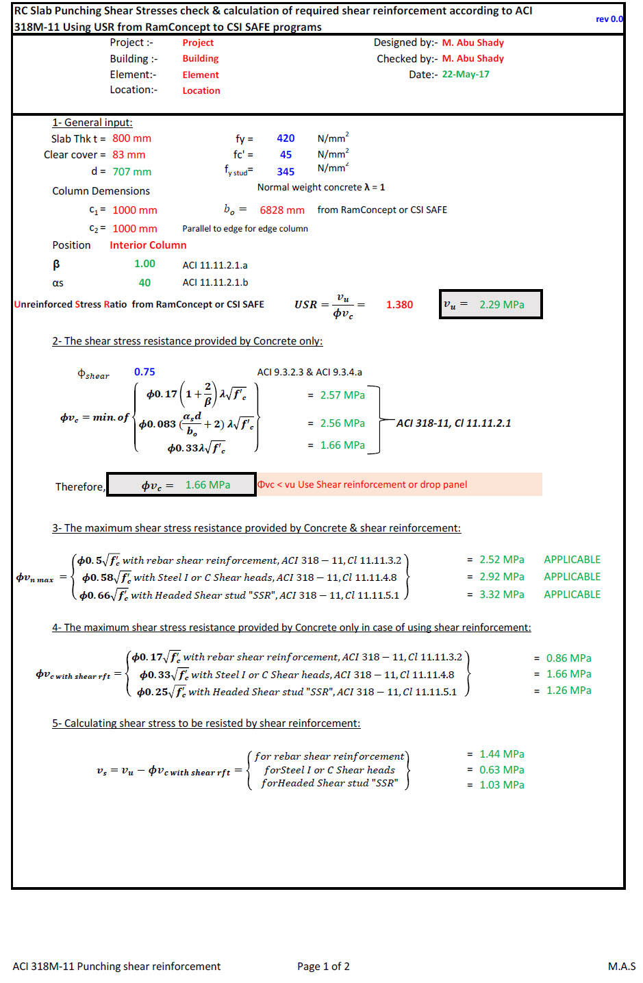 Mohamed Abushady, P.E., PMP: ACI 318M-11 RC Slab Punching Shear ...