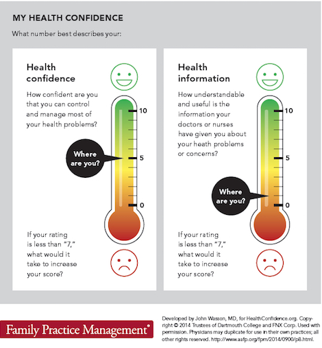 Health Search Advisor: What Is Your Health Confidence Rating?