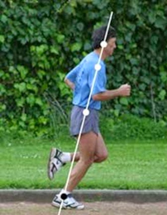 Rapid PT Program: Improving Your Running Form: Posture