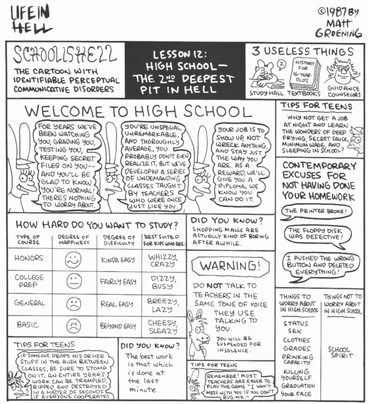 Bongo's Ultimate Life in Hell Archive : Life in Hell 1987 Archive