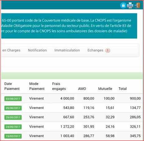 صورة : بالارقام فضائح تعويضات ملفات المرض من طرف كنوبس CNOPS و تعاضدية التعليم MGEN في ظل صمت ...
