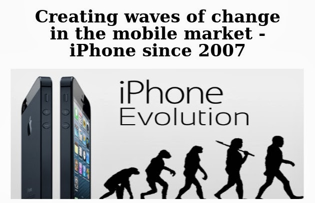 iPhone Evolution Since 2007 [Infographic] - Visualistan