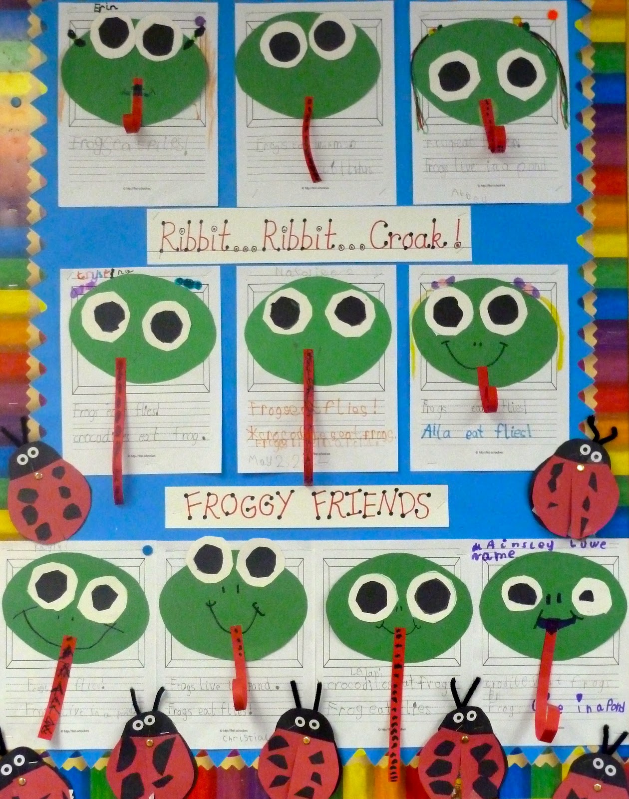 Frog Writing Template