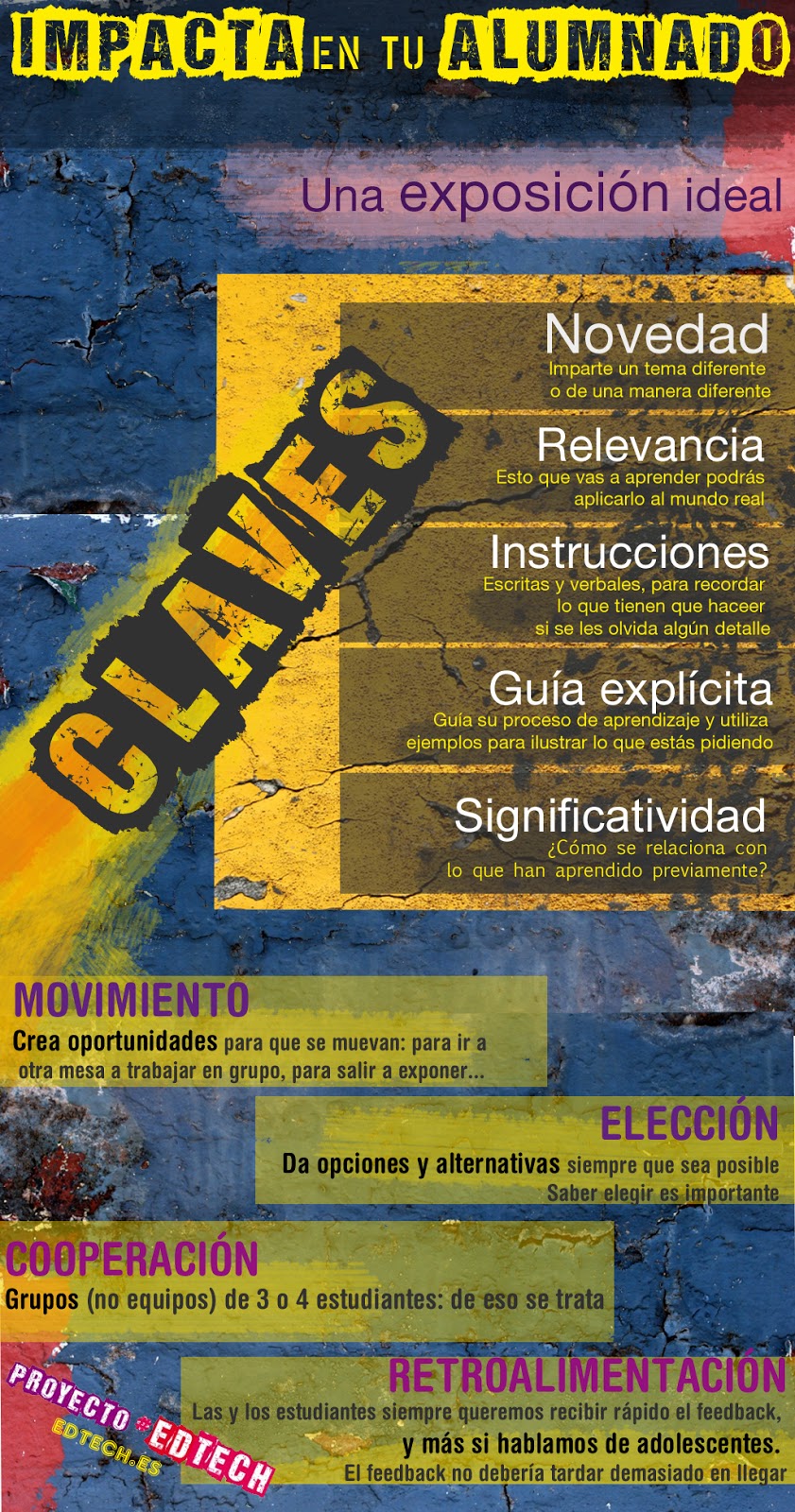 HenArte & TIC's: Nueve claves para impactar en tu alumnado