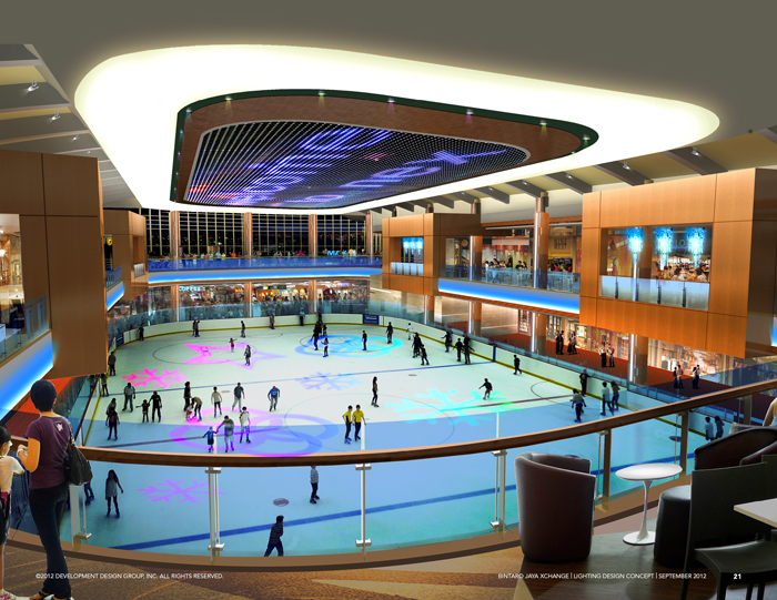 Bintaro Jaya, The Professional City: Bintaro Xchange Mall. Xplore ...