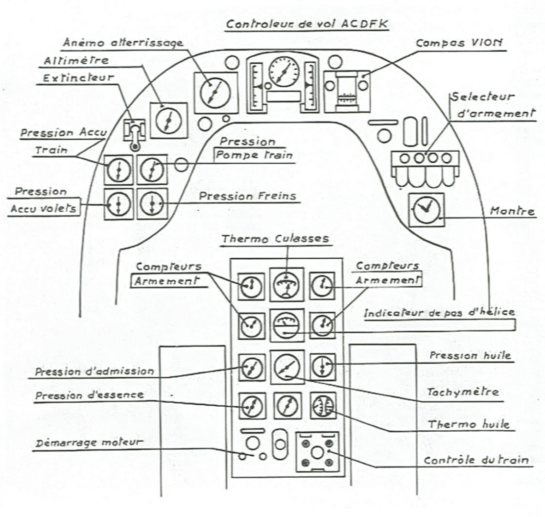 Les Bloch MB-150 à MB-157.