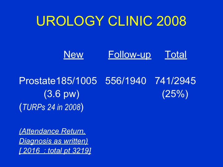 Kuching Urology古晉秘尿專科: Lower urinary tract symptoms LUTS and prostate ...