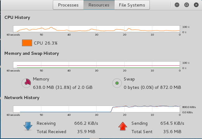 Toaster-Security: DoS 101: The Ping of Death