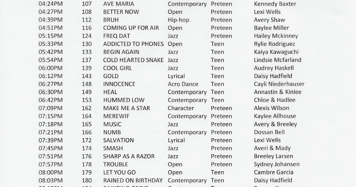 Updated Celebrity Schedule