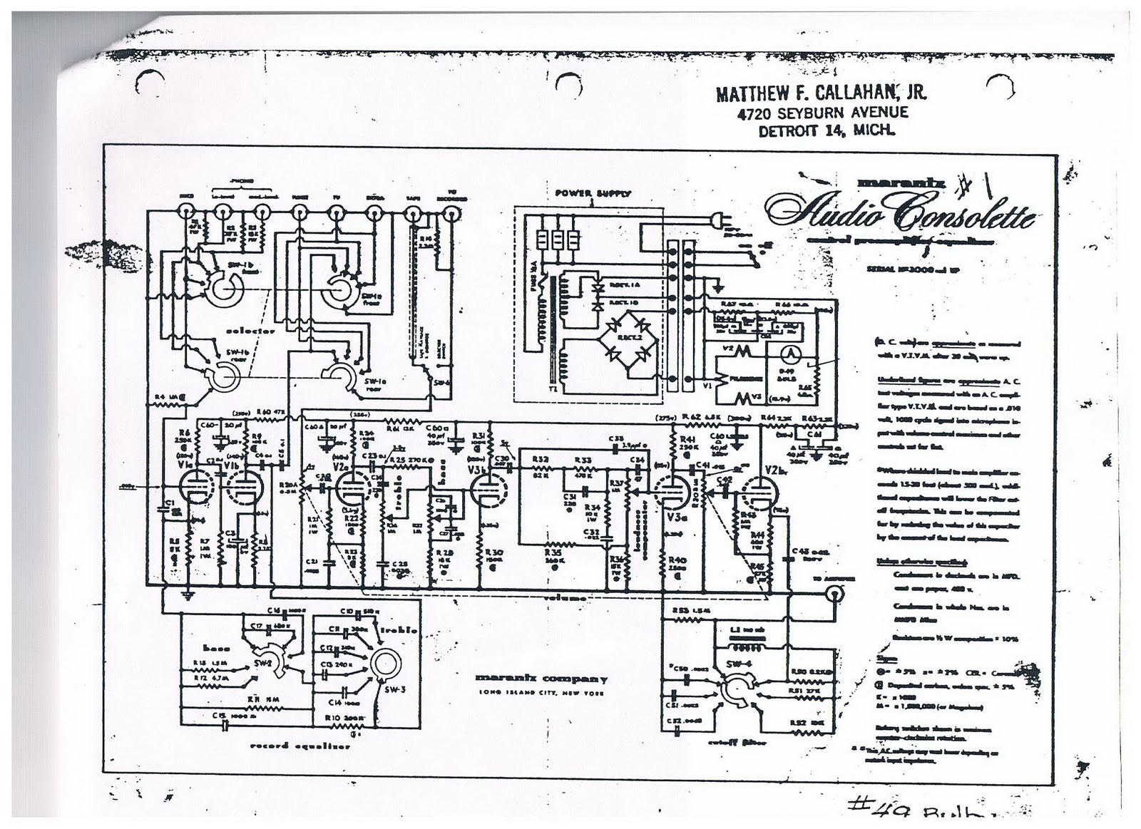 ANALOG: The Sound of Classic Marantz