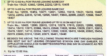 EMERGENCY QUOTA TIME LIMIT FOR SUBMISSION OF APPLICATION -ECR - IRCTC ...