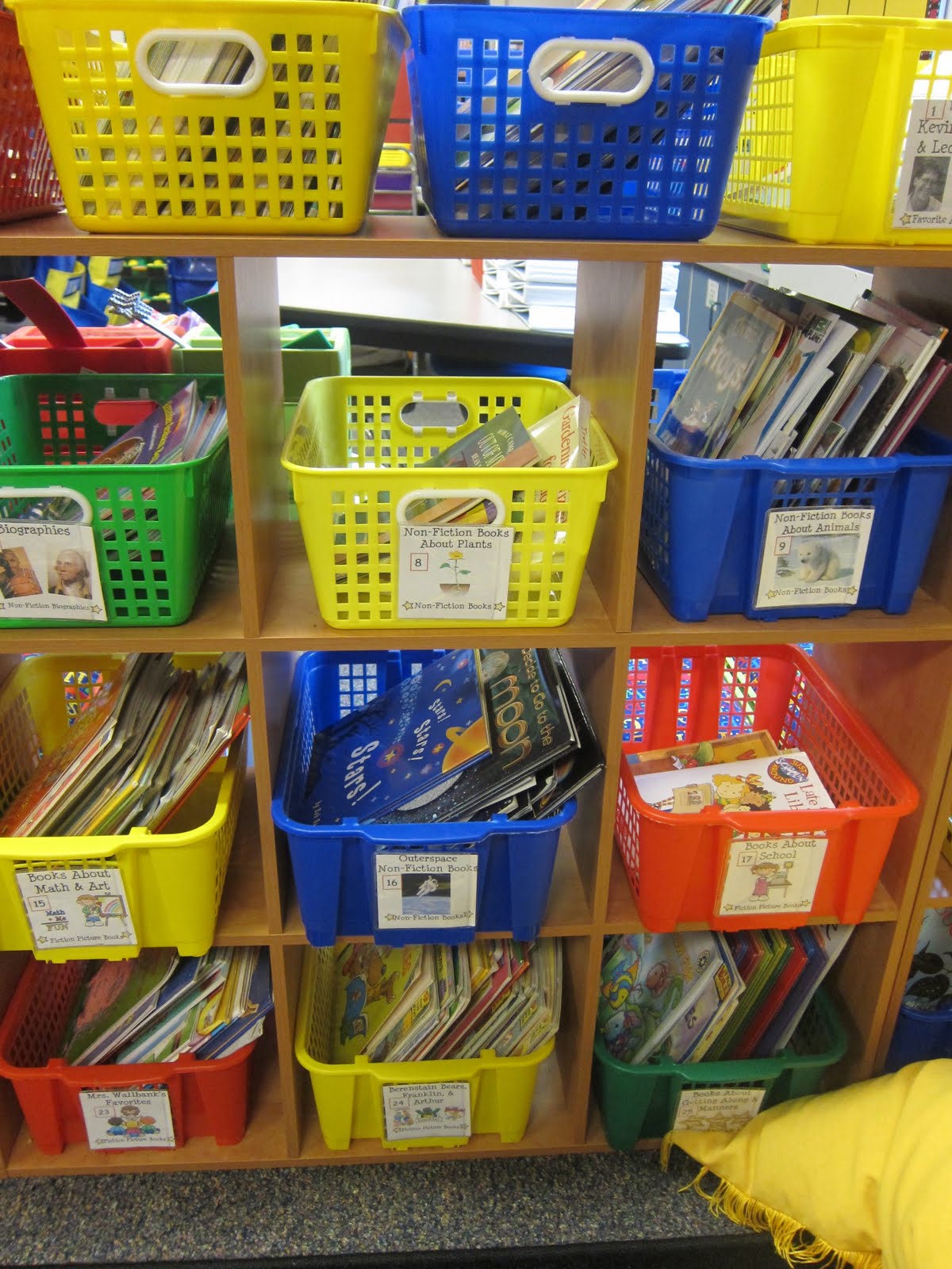 What Happens in 2nd Grade...: Classroom Tour!