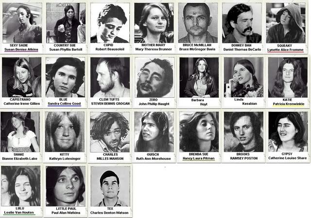 Author Chad Schimke : HELTER SKELTER