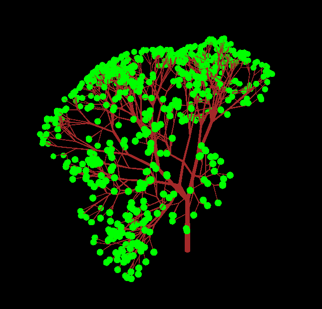 Graphics Game Development And Digital Art Fractal Tree 3d In C