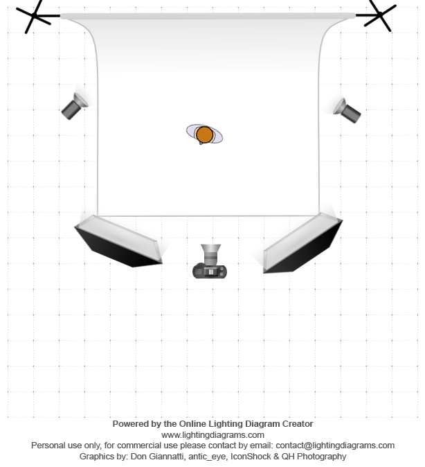 Elysian Thoughts: Studio Photography: High-Key